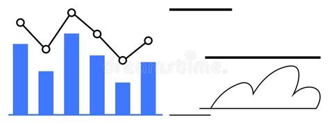Data Analysis Visualization With Bar Graph And Trend Line For Cloud