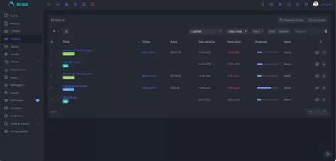 Script Php Mysql Rise Sistema Crm Para Sua Empresa Mebuscar Brasil