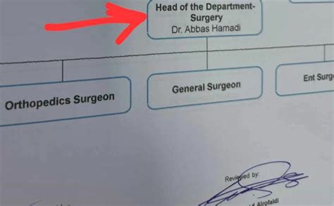 Dr Abbas Hamadi Md Facs On Linkedin I Have Been Appointed As The