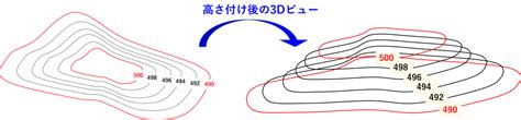 Cad