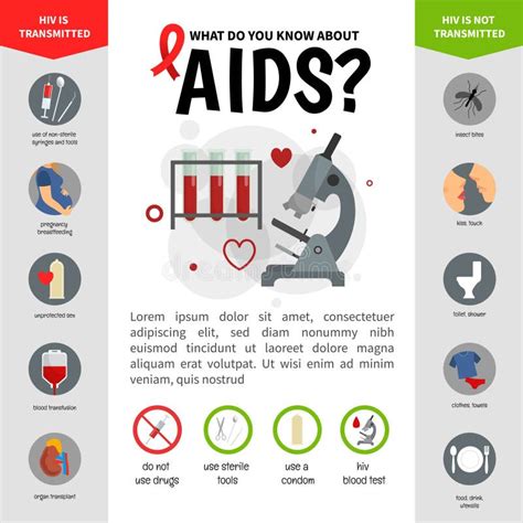 Vector Medical Poster Aids Stock Vector Illustration Of Medical