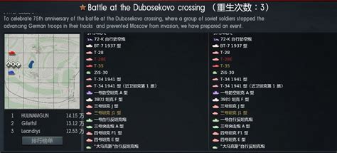 情報潘菲洛夫28勇士 電影首映特別活動 Poi 戰爭雷霆War Thunder 哈啦板 巴哈姆特