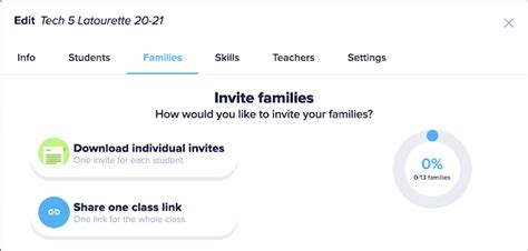 Ten Things To Love About Classdojo