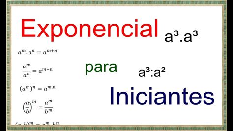 O Que Significa Exponencialmente EDULEARN