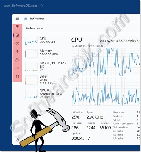 Windows 11 Task Manager Has No Tabs Why