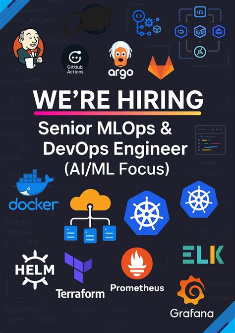 Hiring Mlops Devops Aijobs Machinelearning Cloudengineering Datascience Mlinfrastructure