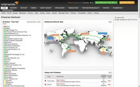 Solarwinds Orion Network Performance Monitor In Ahmedabad Id 7082297033