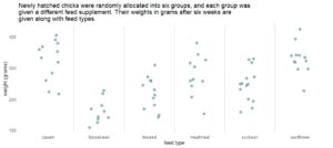 How To Modify Plot Title In R Using Ggplot2 Data Cornering