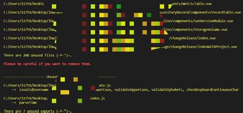 如何排查工程中的死代码（devops为例）vue Cli中如何使用webpack Deadcode Plugin Csdn博客
