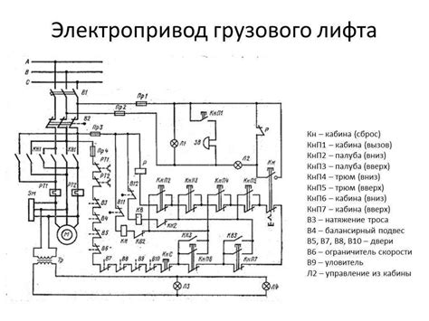 Электрическая схема пассажирского лифта с автоматическим приводом дверей и подвижным полом фото