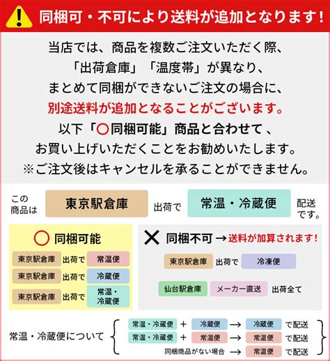 【楽天市場】期間限定 東京 お土産 【東京駅倉庫出荷】【常温・冷蔵商品】東京ばな奈「見ぃつけたっ」8個入東京バナナ ばなな お菓子 スイーツ