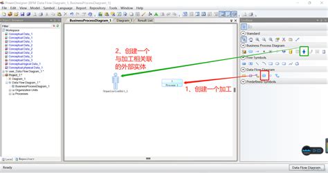 【powerdesign】制作数据流图 Csdn博客