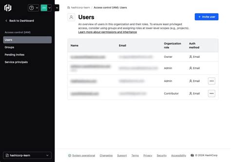 Set Up Rbac Waypoint Hashicorp Developer