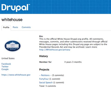 El Español En La Web De La Casa Blanca Drupal Y La Administración