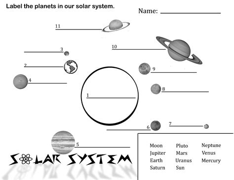 Solar System Diagram Printable