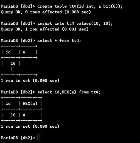 Mysql数据库的数据类型mysql 80 Integer 与int Csdn博客