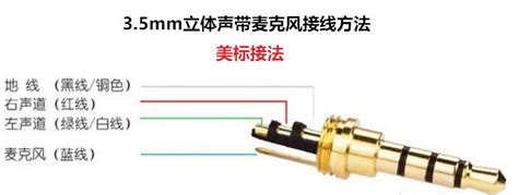3 5mm音频线接法 耳机3 5mm插头接线方法 科技师
