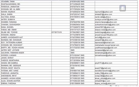 Love Matters Girls Mobile Number And E Mail Address