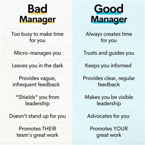 Waleed Alghamdi Posted On Linkedin