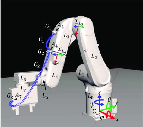 Six Axis Vertically Articulated Robot Arm Equipped With A Cable
