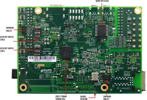 Intel Max 10 Fpga Development Kit