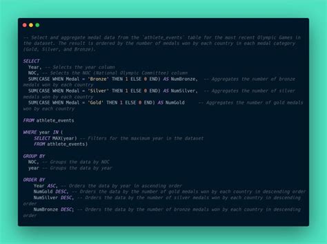 Ahmed Shebeta On Linkedin Check Out This Sql Code 🔍 I Wrote That Uses Case Statements And A