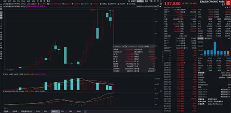 A股游戏股闪崩要跑了吗 财富号 东方财富网