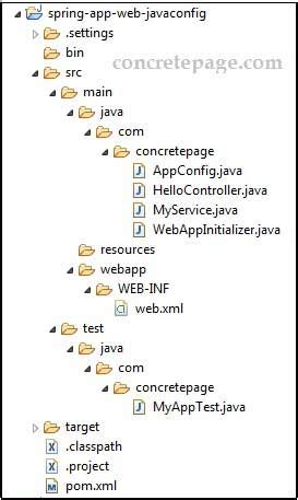 WebAppConfiguration In Spring Test