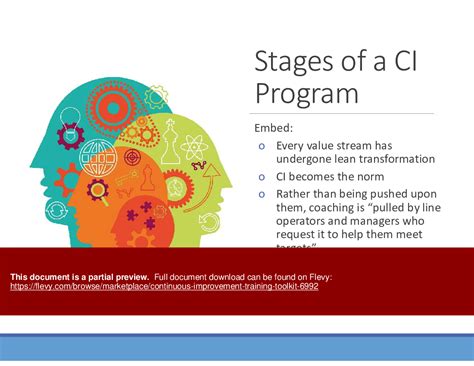 Continuous Improvement Training Toolkit Ppt Slide Deck