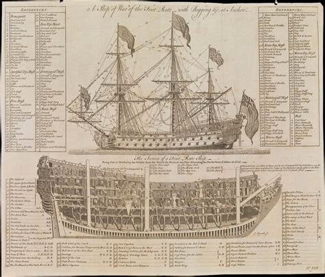 A Ship Of War Of The First Rate With Rigging And At Anchor The Section