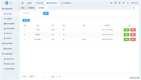 GitHub上最火的 个spring cloud开源项目对新手太友好了 腾讯云开发者社区 腾讯云
