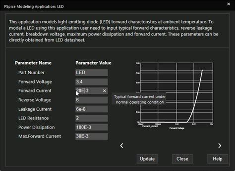 How To Create An Led Spice Model Ema Design Automation