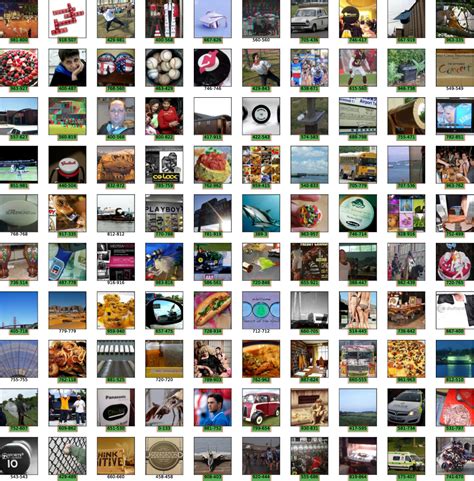 Figure 1 From Learning Sample Difficulty From Pre Trained Models For Reliable Prediction