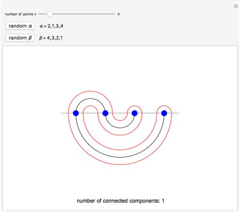 Meandric Systems Wolfram Demonstrations Project