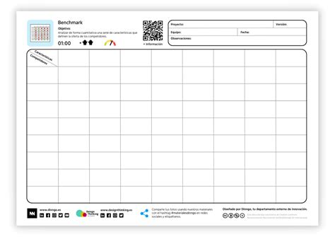 Benchmark O Análisis Comparativo Design Thinking En Español