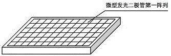 统一微型发光二极管元器件取向的方法及应用其的巨量转移方法与流程