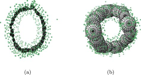 Topological Node2vec Enhanced Graph Embedding Via Persistent Homology