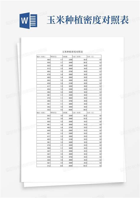 玉米种植密度对照表 Word模板下载 编号qeaekoaw 熊猫办公