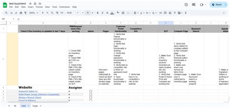 softwaretesting qa buzznerd manualtesting webtesting… ayush asija