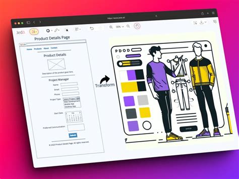 Fahim K On Linkedin Datavisualization Jedaai Alchemyfeature