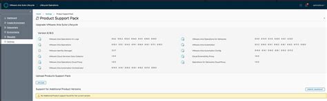 Upgrade Aria Operations 818 To 8181 Via Aria Suite Lifecycle Manager