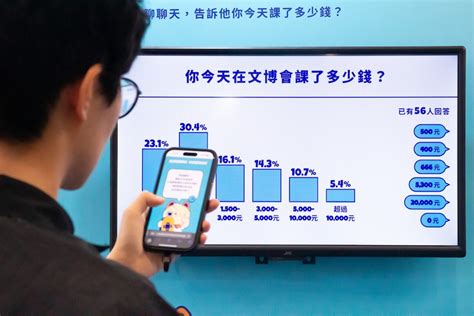 2024臺灣文博會看展懶人包！823至91台南登場，文化策展、品牌商展亮點一次看 La Vie
