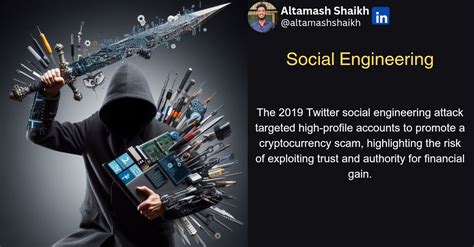 Cybersecurity Infosec Datasecurity Ethicalhacking Cyberawareness Altamash Shaikh