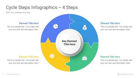 Cycle Steps Infographics PowerPoint Template Designs SlideGrand