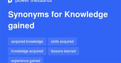 Knowledge Synonym