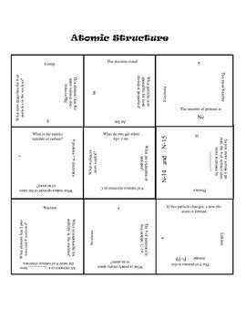 Atomic Structure X Vocabulary Puzzle By AA Labs TpT