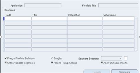 oracle ebs and fusion cloud blog coa chart of accounts