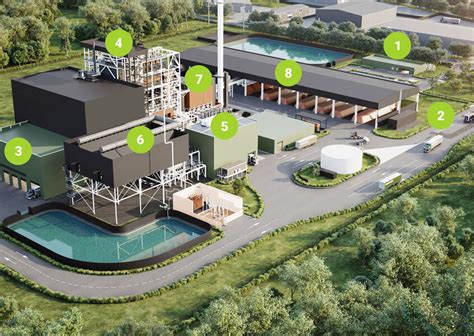 Industries Excellift