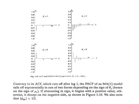 Linear Stationary Processes Arma Models This Lecture Introduces