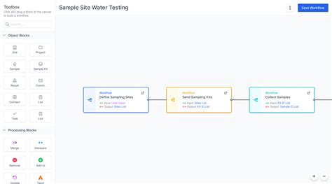 A Node Based Workflow Designer Ruidesign